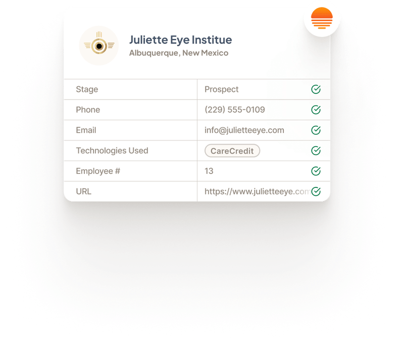Ciro: AI Sales intelligence platform